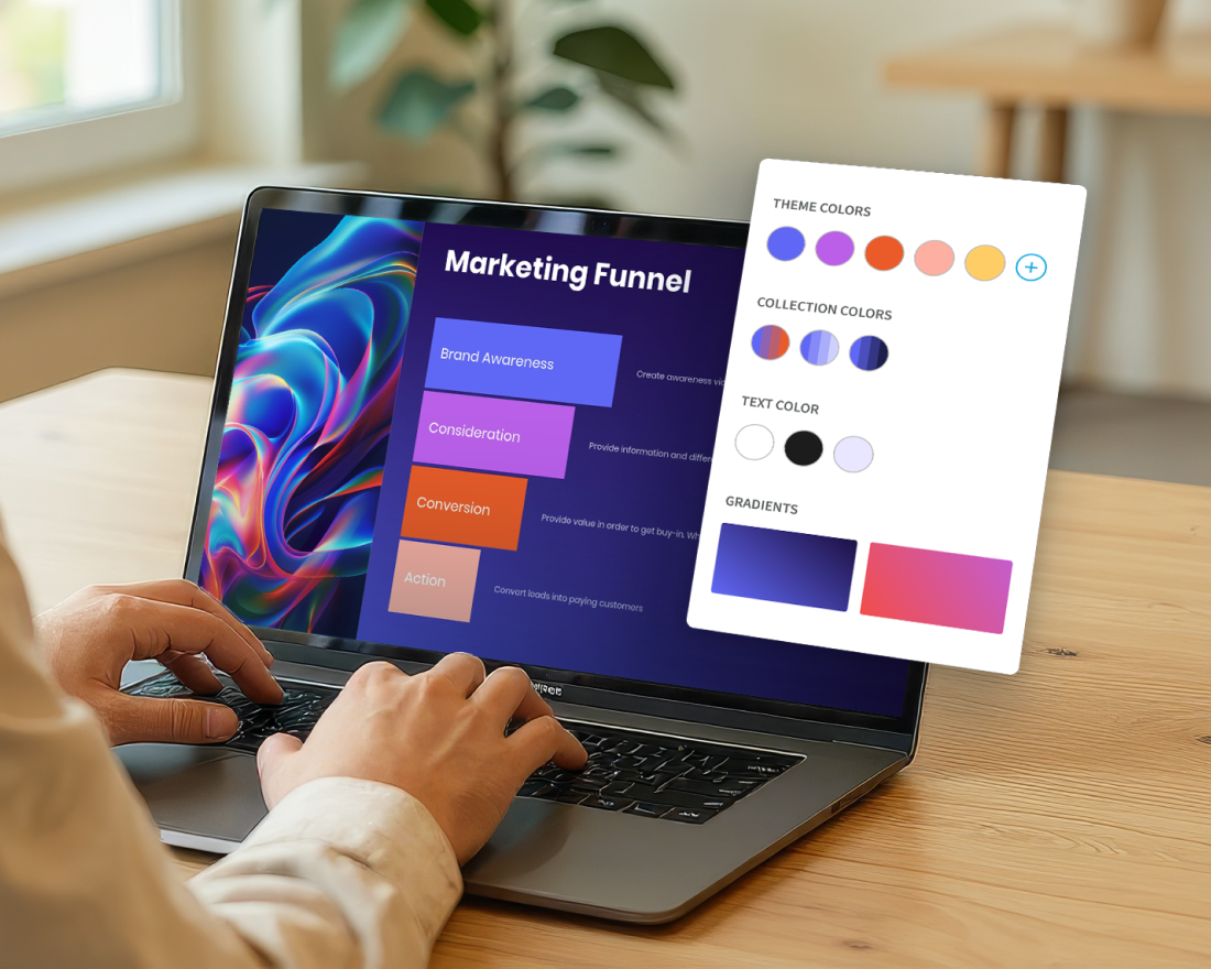 Why Your First-Touch Brand Assets Matter More Than You Think| The Beautiful Blog